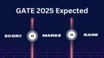 GATE Score vs Marks vs Rank 2025, Expected Subject Wise Marks vs ...