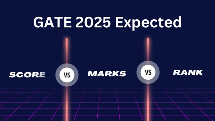 GATE Score vs Marks vs Rank 2025, Expected Subject Wise Marks vs ...